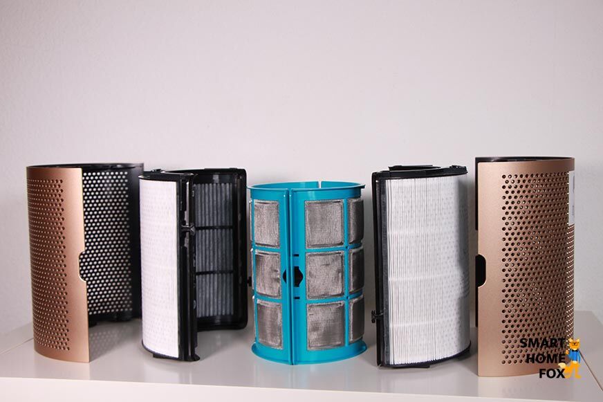 The 4 best air purifiers for allergies UK: No more sniffles! (2024)