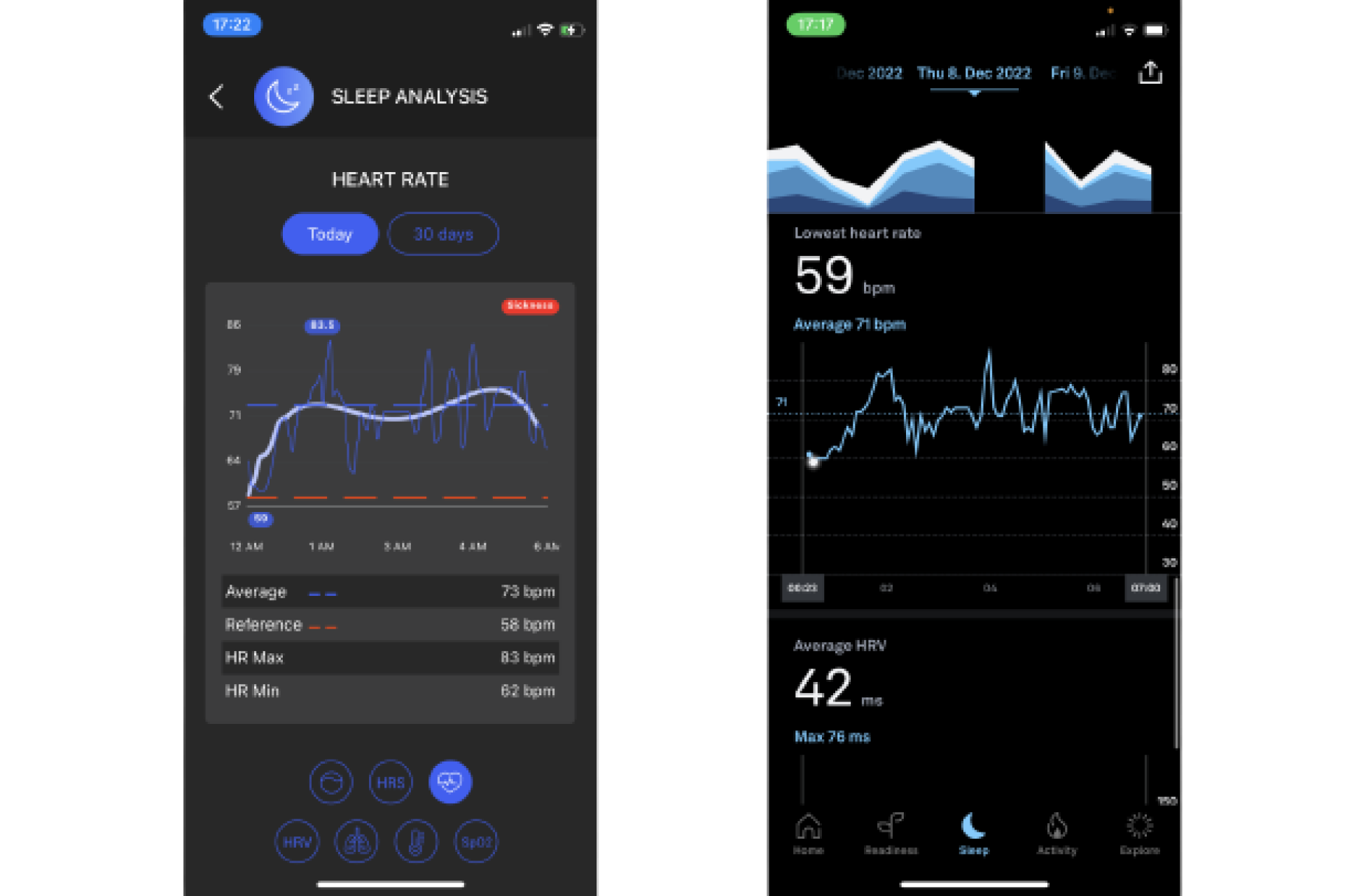 Circular Ring Review UK: How good is this smart ring? (2024)