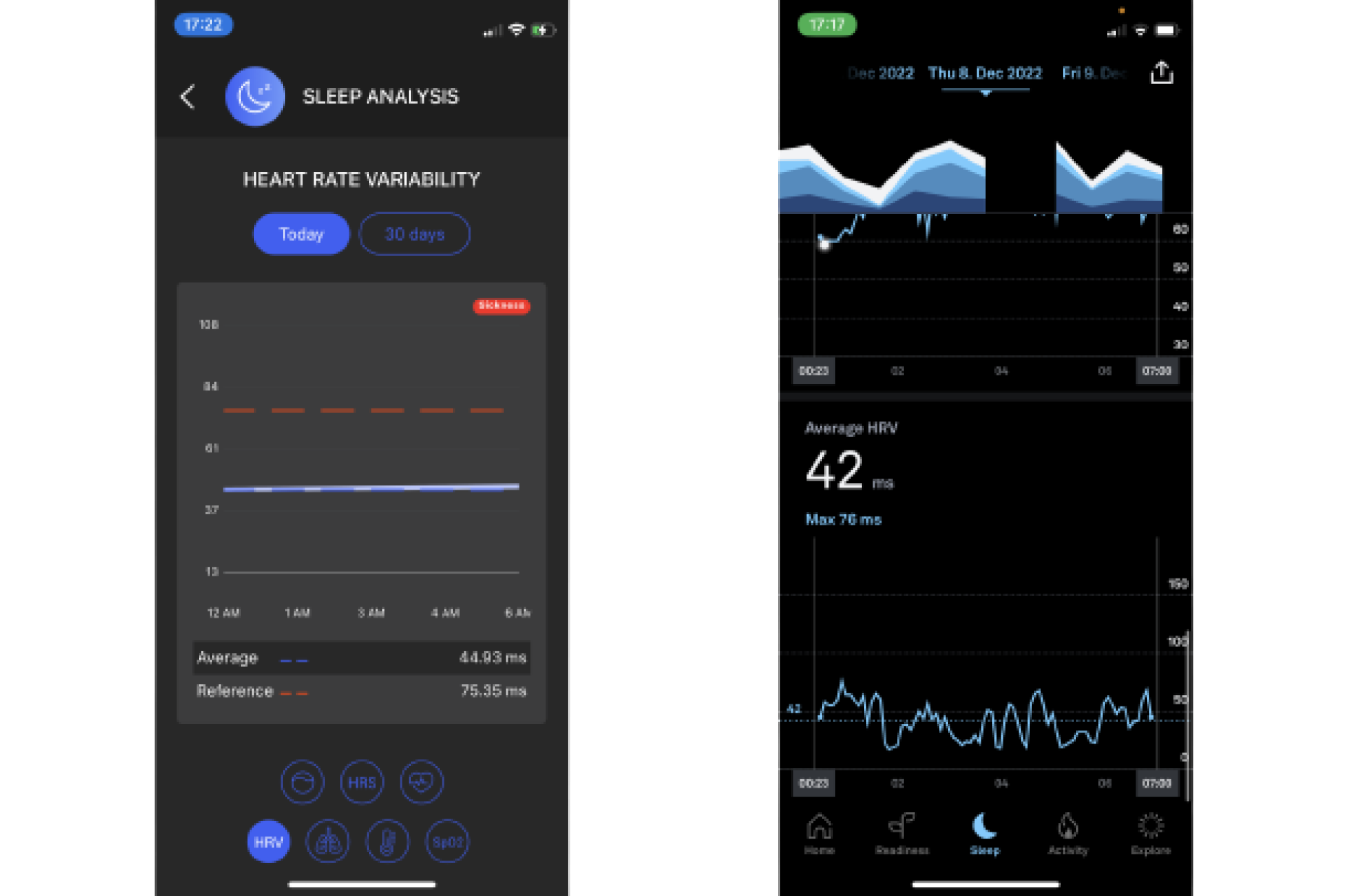 Circular Ring Review UK: How good is this smart ring? (2024)