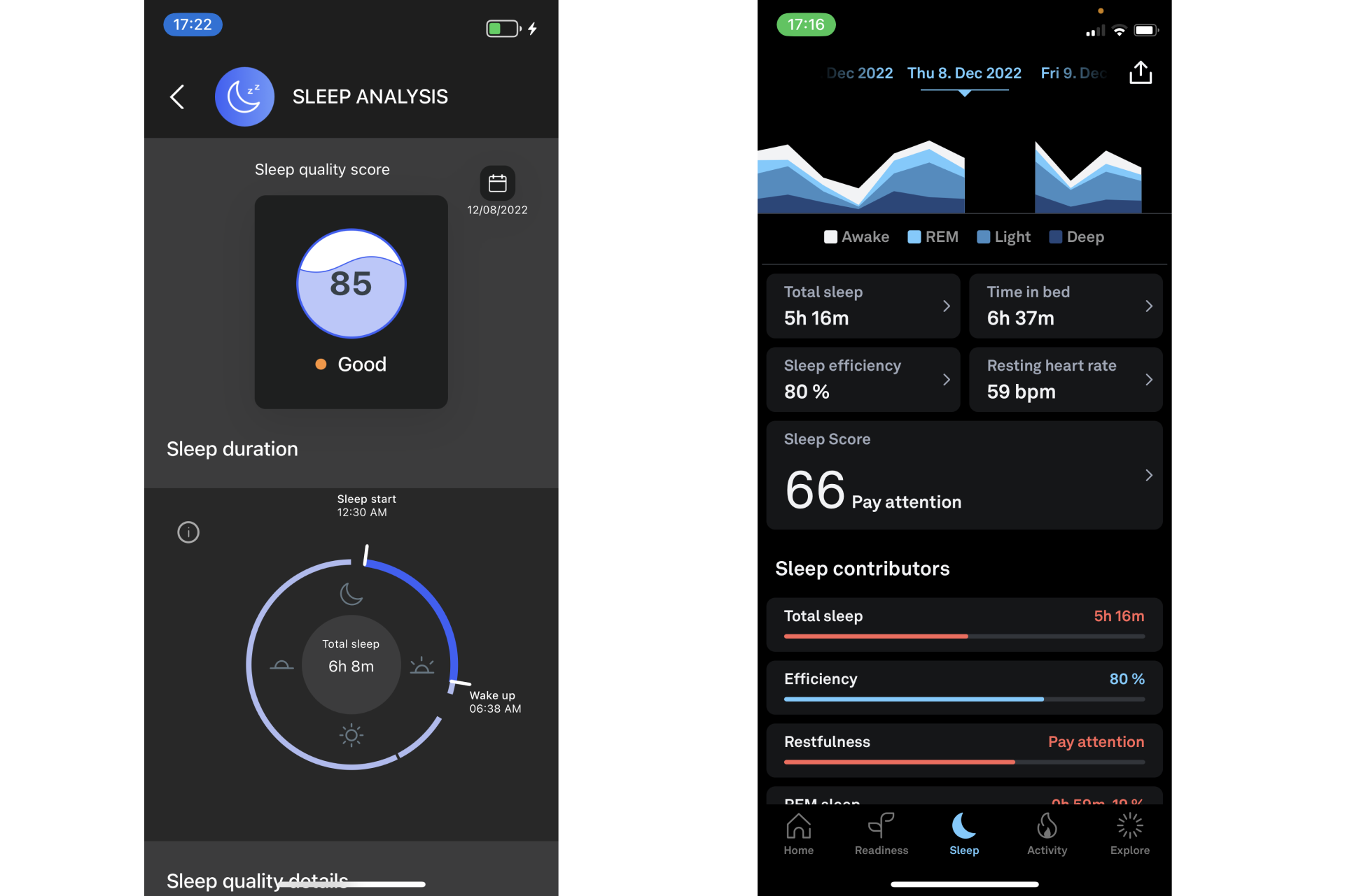 Circular Ring Review UK: How good is this smart ring? (2024)