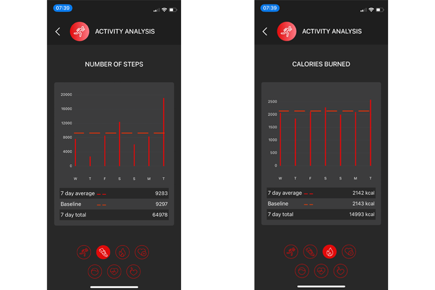 Circular Ring Review UK: How good is this smart ring? (2024)