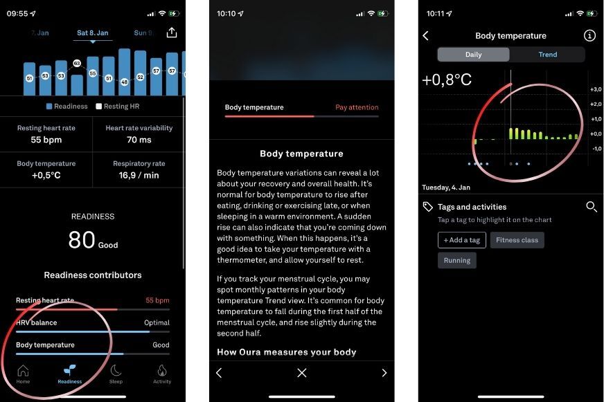 Oura Ring UK Review: Where to buy the Oura Ring and what to expect for ...