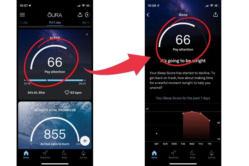 Oura Ring UK Review: Where to buy the Oura Ring and what to expect for ...
