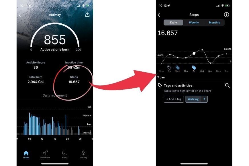 Oura Ring UK Review: Where to buy the Oura Ring and what to expect for ...